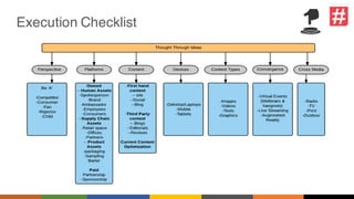 Integrated Thinking Framework | PPT