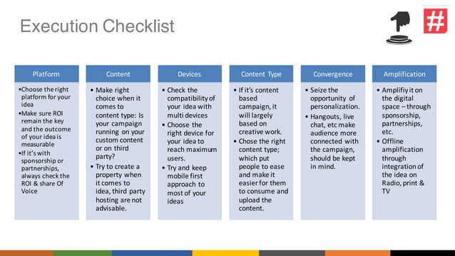 Integrated Thinking Framework | PPT