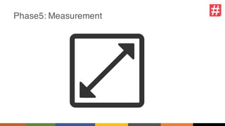 Integrated Thinking Framework | PPT | Free Download