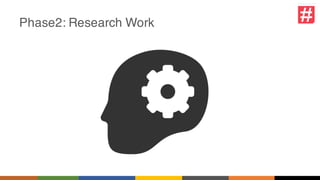 Integrated Thinking Framework | PPT