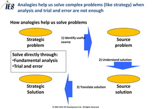 Consulting toolkit analogies | PPTX