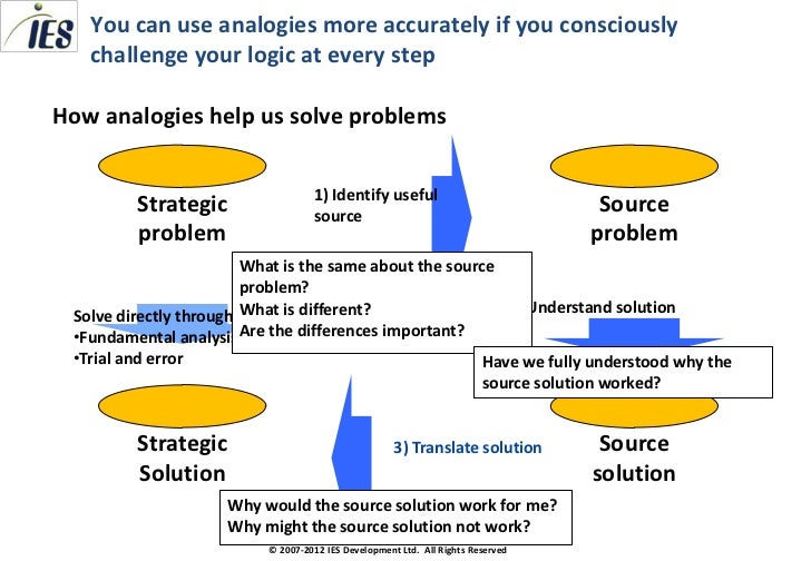 Consulting toolkit analogies