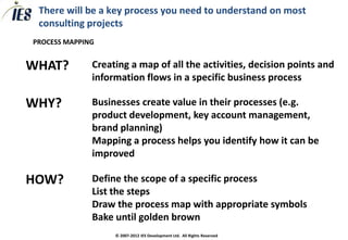 Consulting toolkit process mapping | PPTX