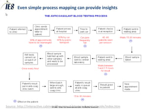 Process Mapping | Consulting Toolkit