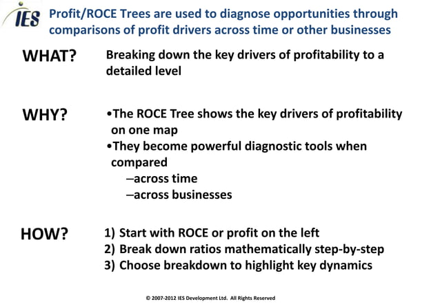 Consulting toolkit profit trees | PPTX