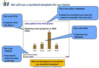 Consulting toolkit saying it with charts | PPTX