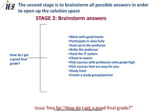 Consulting toolkit structuring the problem | PPTX