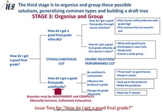Consulting toolkit structuring the problem | PPTX
