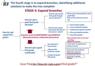 Consulting toolkit structuring the problem | PPTX