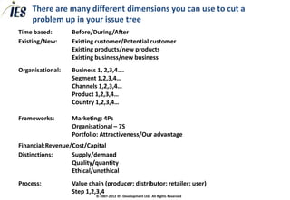 Consulting toolkit structuring the problem | PPTX