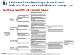 Consulting toolkit structuring the problem | PPTX