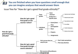 Consulting toolkit structuring the problem | PPTX