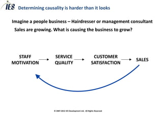 Consulting toolkit systems thinking | PPTX