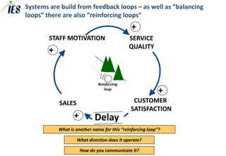 Consulting toolkit systems thinking | PPTX | Business | Business and ...