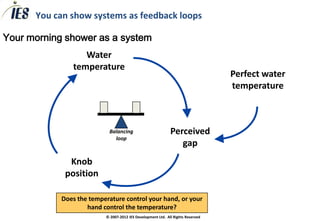 Consulting toolkit systems thinking | PPTX | Business | Business and ...