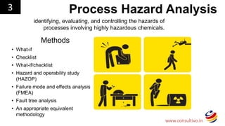Process Safety | PPTX