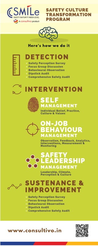 Consultivo Safety Culture Transformation Program - SMILe | PDF