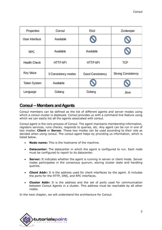 Consul tutorial | PDF
