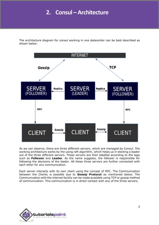 Consul tutorial | PDF