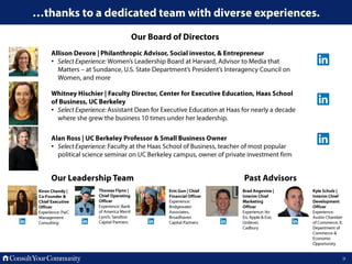 Consult Your Community - An Introduction | PPT