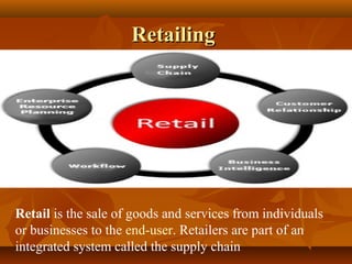 Consumable goods | PPT