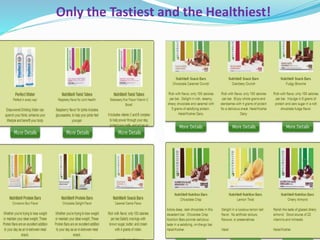Consumable Products | PPTX