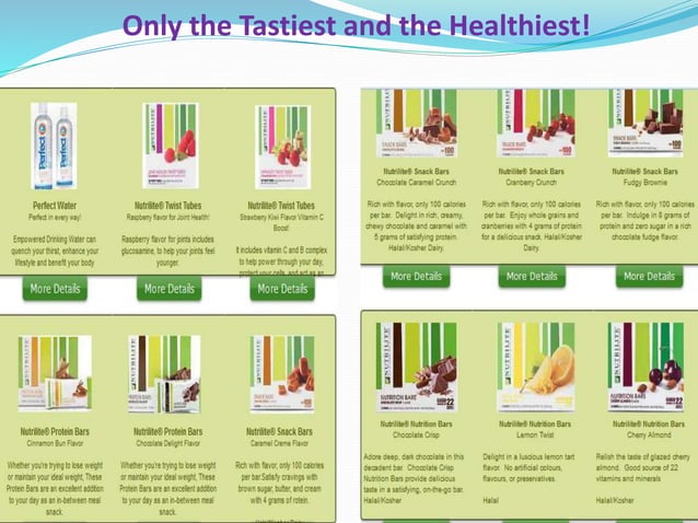 Consumable Products | PPTX