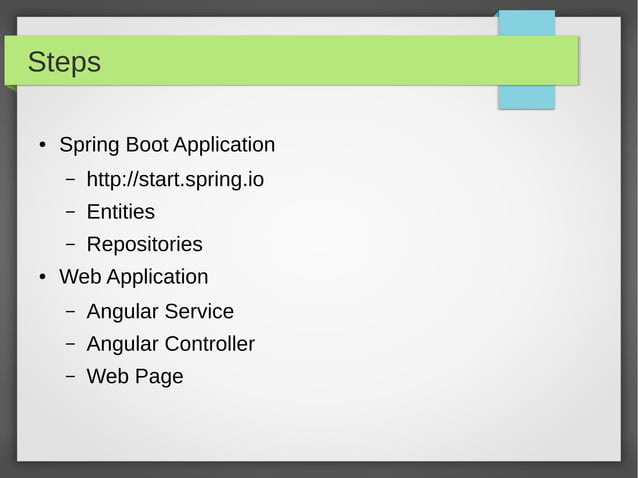 Consume Spring Data Rest With Angularjs Ppt