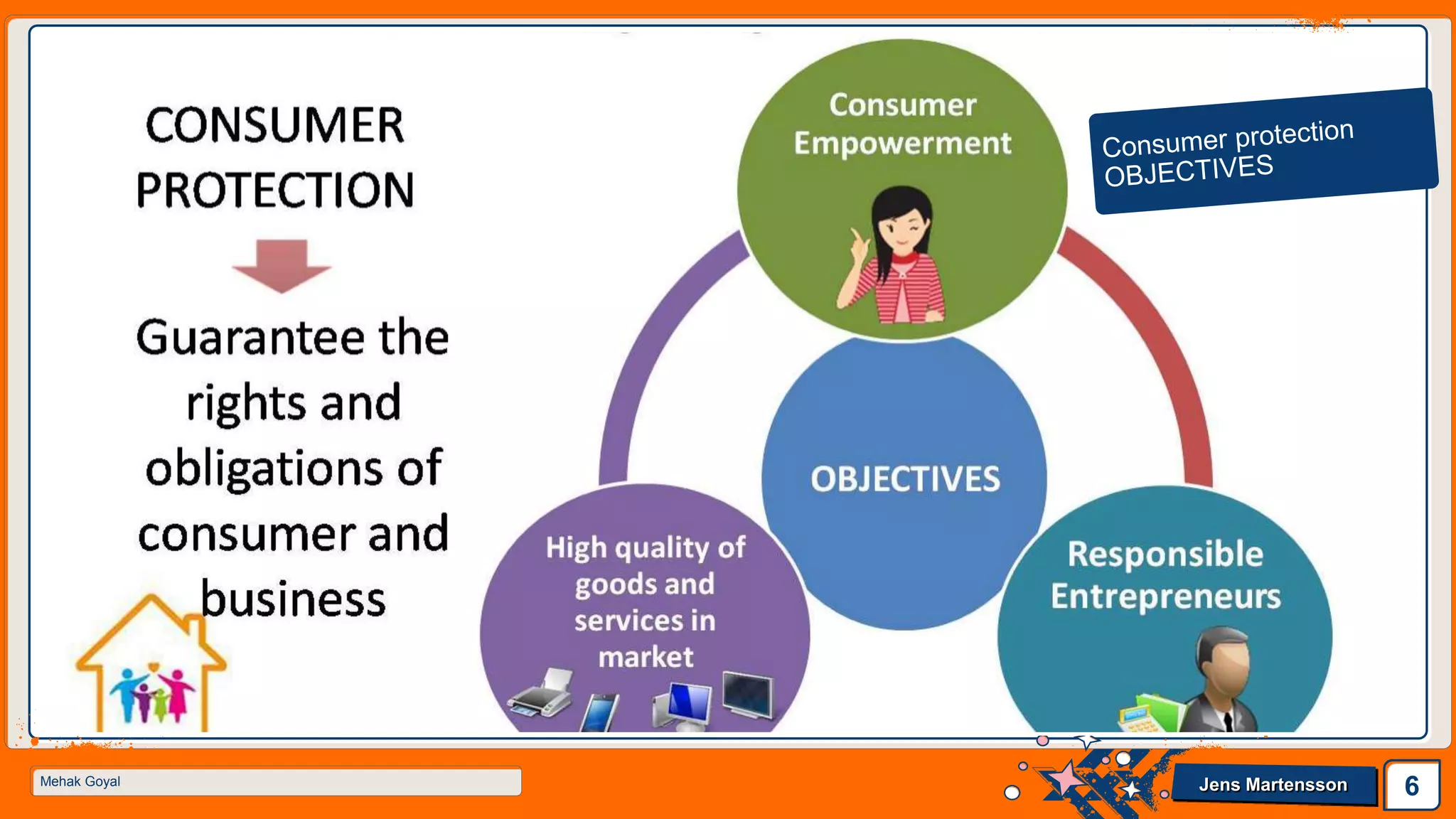 Consumer Protection | PPTX