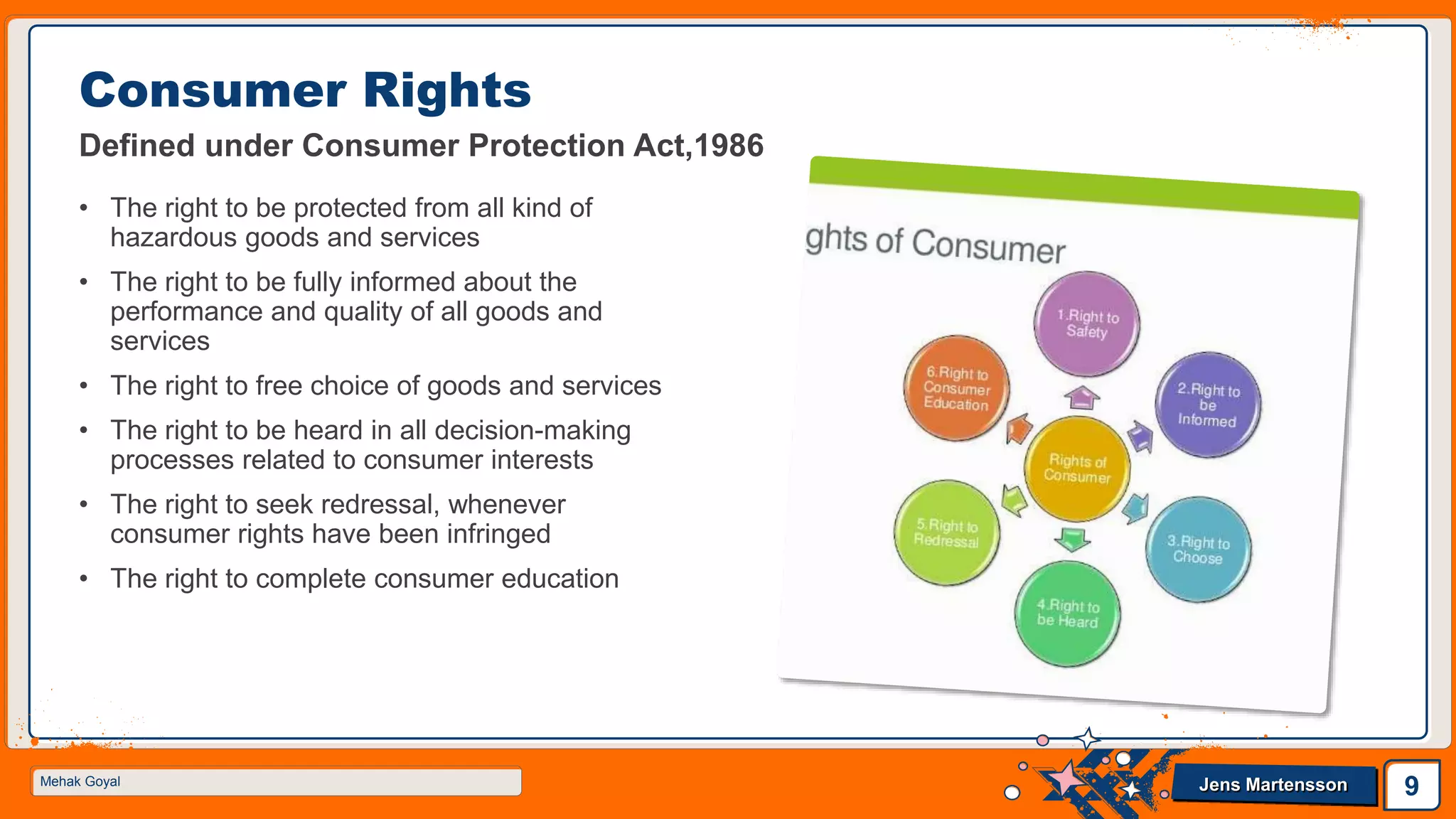 Consumer Protection | PPTX
