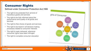 Consumer Protection | PPTX