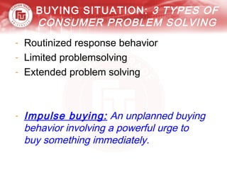Consumer behavior duy | PPT