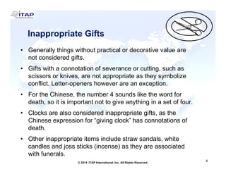 ITAP Consumer Insights: Singapore | PPT