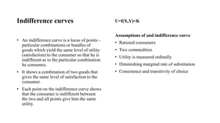 Consumer.Behavior.pptx