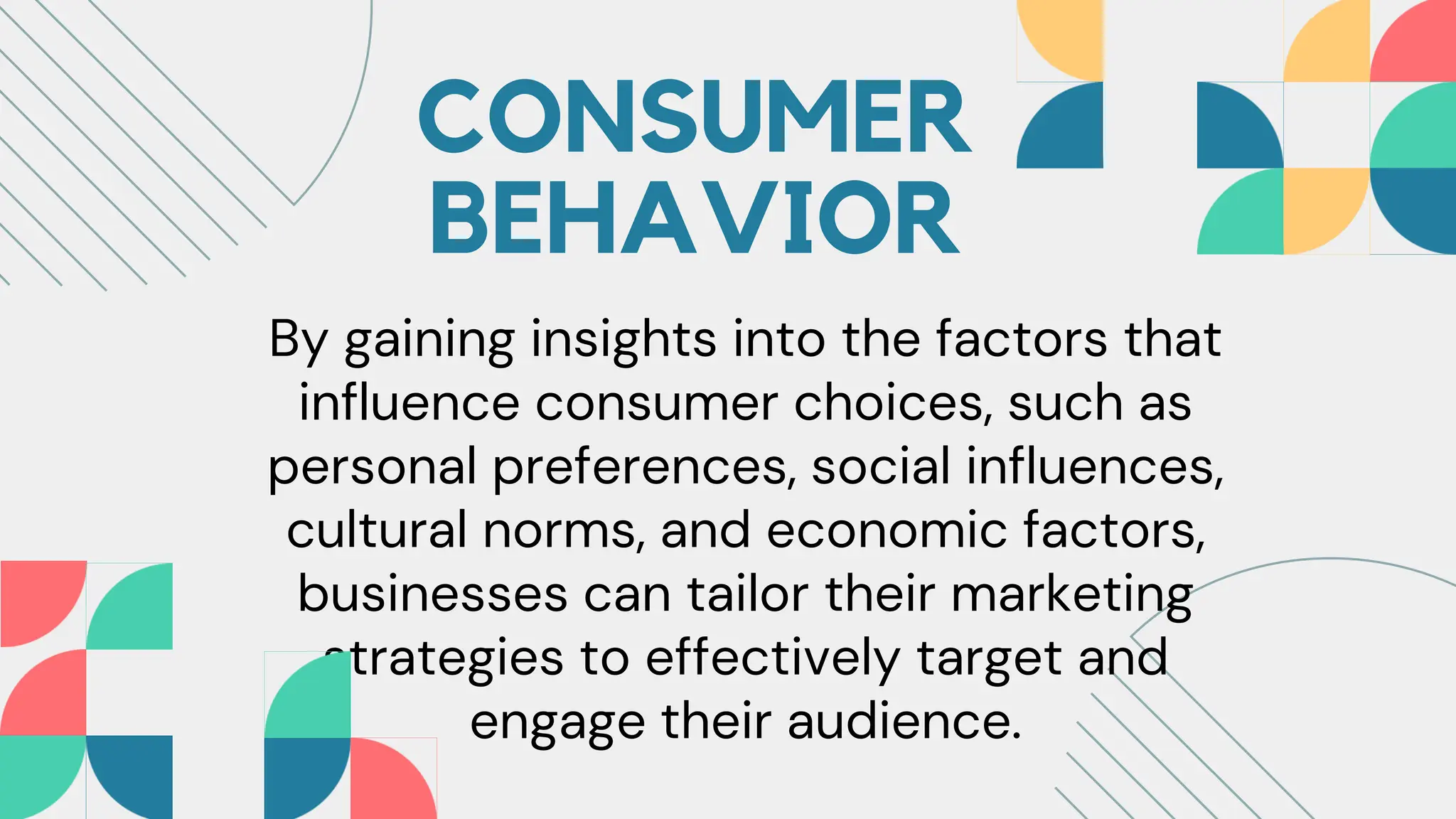 Consumer Behaviour, Types of Consumer Behaviour.pptx