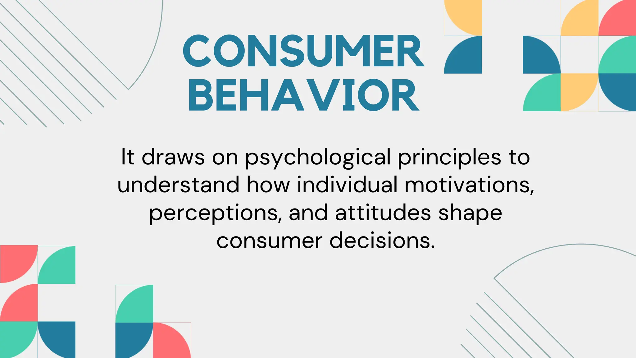 Consumer Behaviour, Types of Consumer Behaviour.pptx