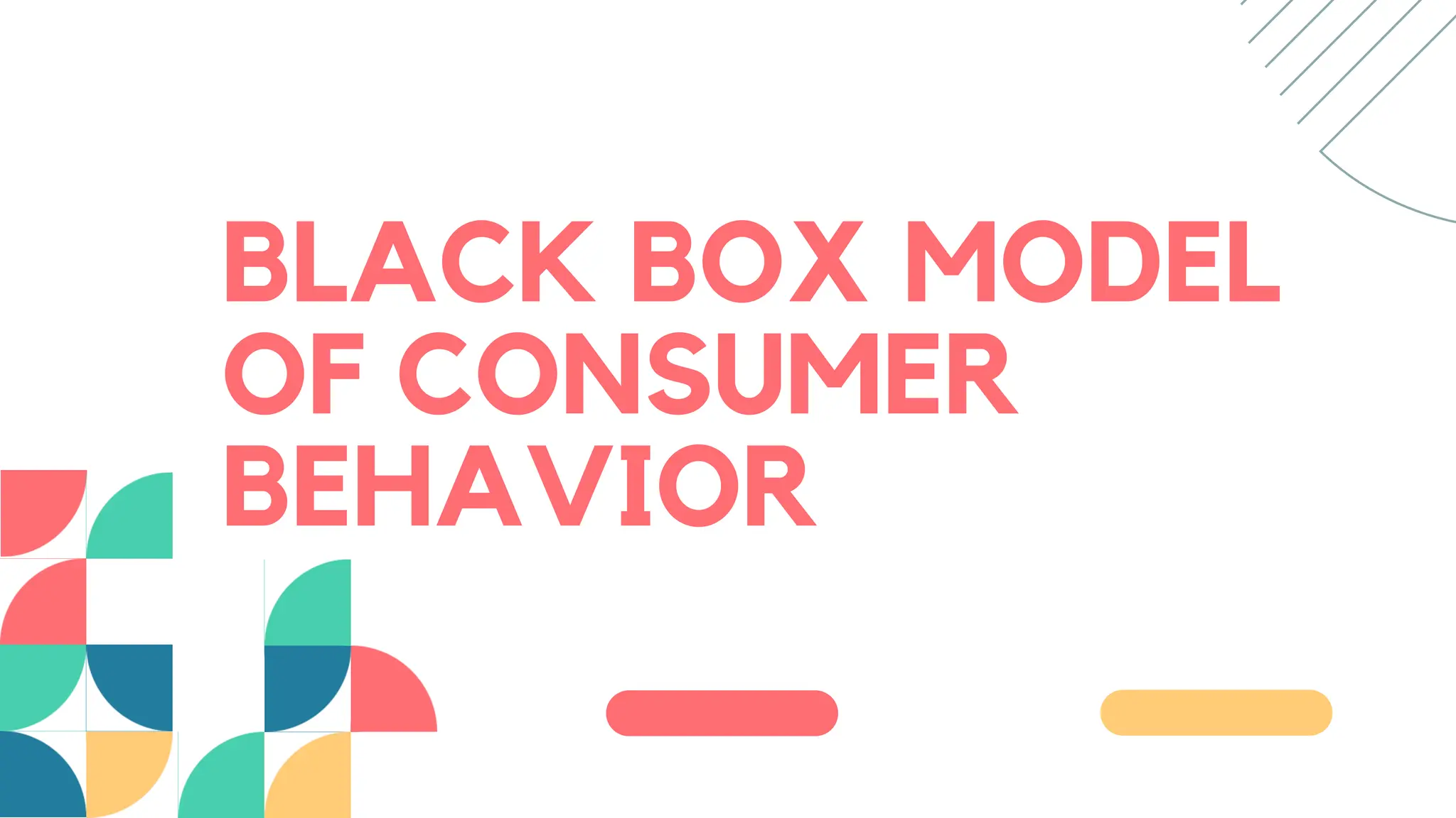 Consumer Behaviour, Types of Consumer Behaviour.pptx