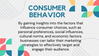 Consumer Behaviour, Types of Consumer Behaviour.pptx