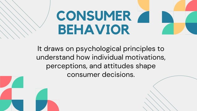Consumer Behaviour, Types of Consumer Behaviour.pptx