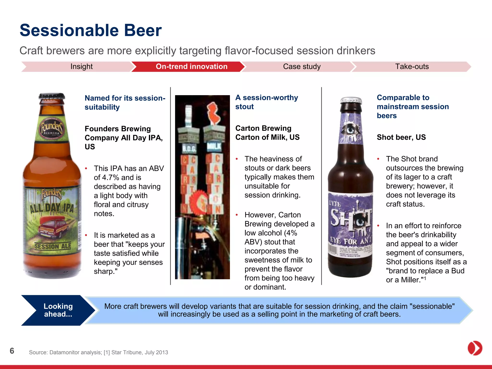 Consumer and Innovation Trends in Craft Beer | PDF