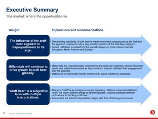 Consumer and Innovation Trends in Craft Beer | PDF