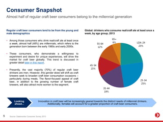 Consumer and Innovation Trends in Craft Beer | PDF