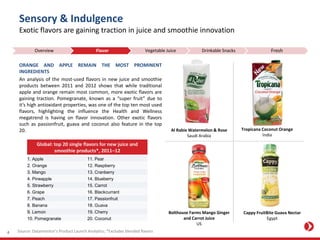 Consumer and Innovation Trends in Juices and Smoothies | PDF