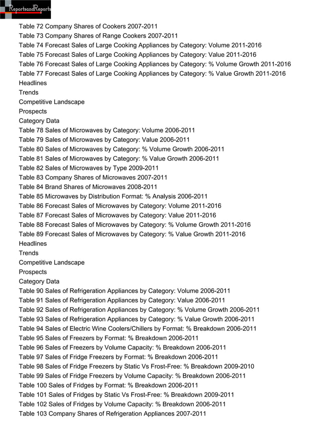 Consumer Appliances in Saudi Arabia | PDF | Business Accounting ...