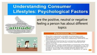 Consumer-Behavior-1­.pptx