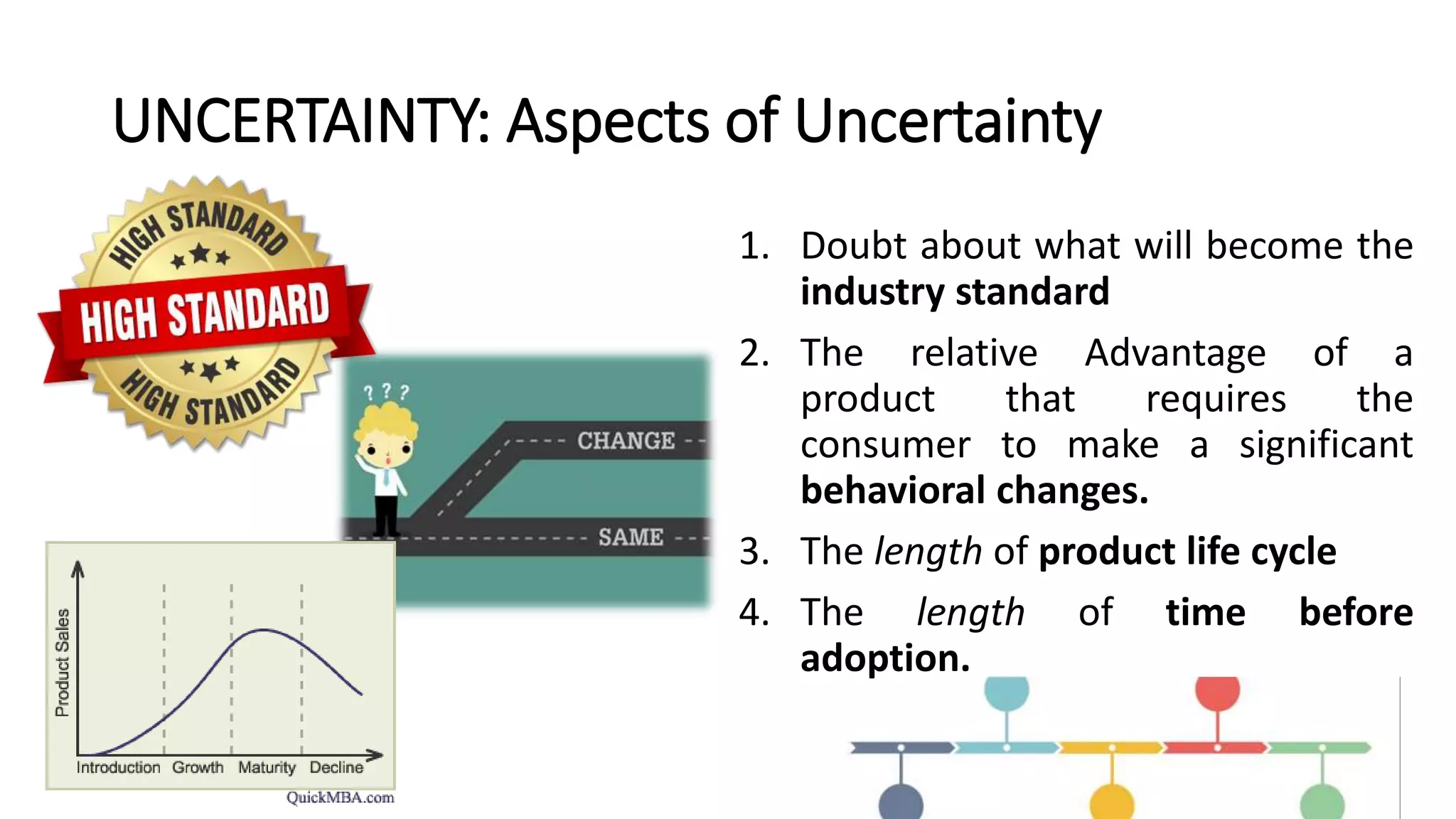 Consumer Behavior: The Psychology of Marketing | PPTX