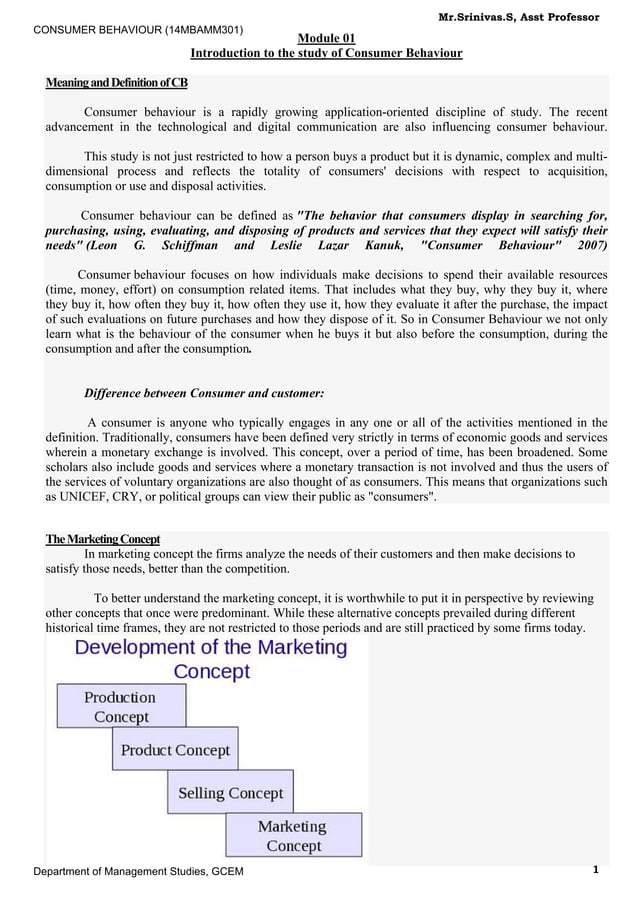 consumer-behaviour-14MBAMM301.pdf