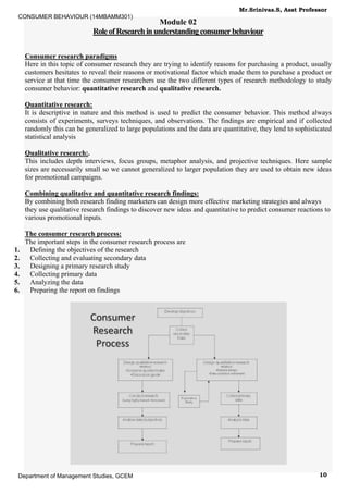 consumer-behaviour-14MBAMM301.pdf