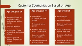 Consumer Behavior | PPTX | Apparel Industry | Industries