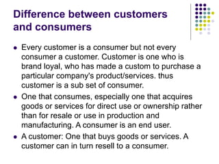 consumer-behaviour-module-one.ppt two three | PPT